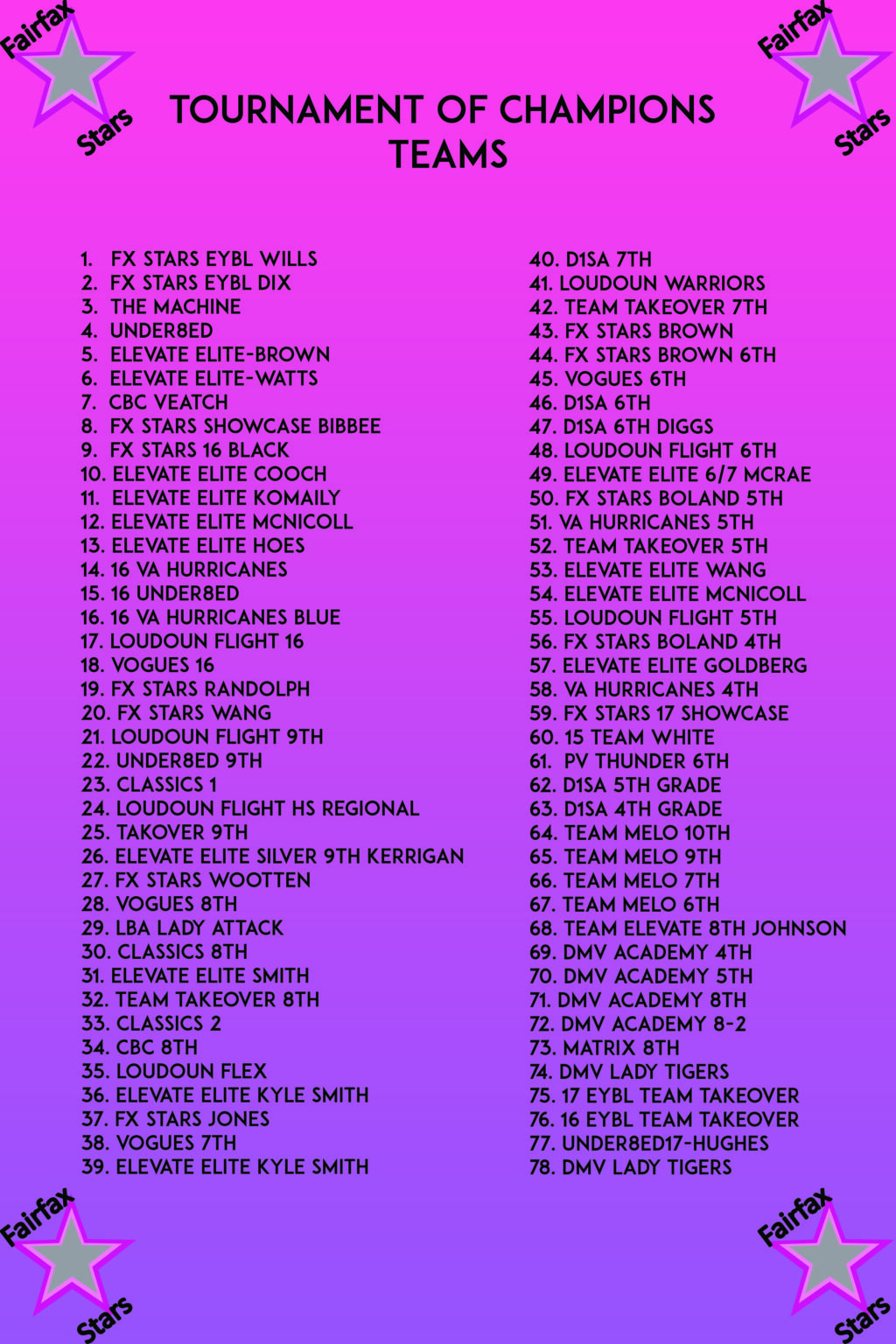 Fairfax Stars | “think pink” tournament of champions schedule & information